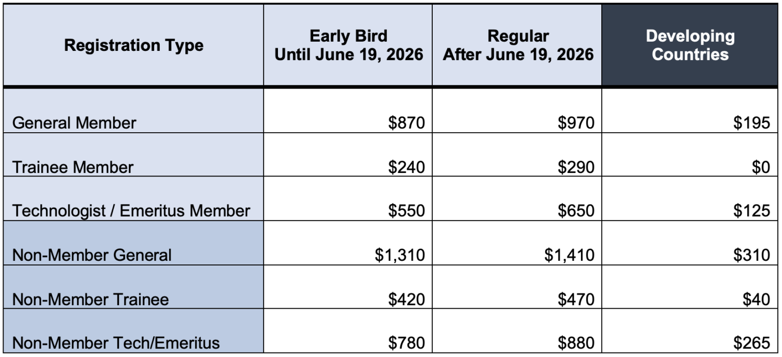 Registration Information | World Molecular Imaging Society